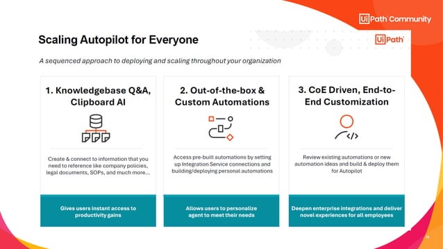 UiPath Agentic automation with Autopilot for everyone + new features ...
