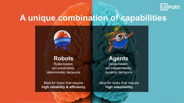 UiPath Agentic automation with Autopilot for everyone + new features ...