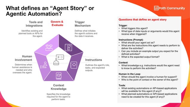 UiPath Agentic automation with Autopilot for everyone + new features ...