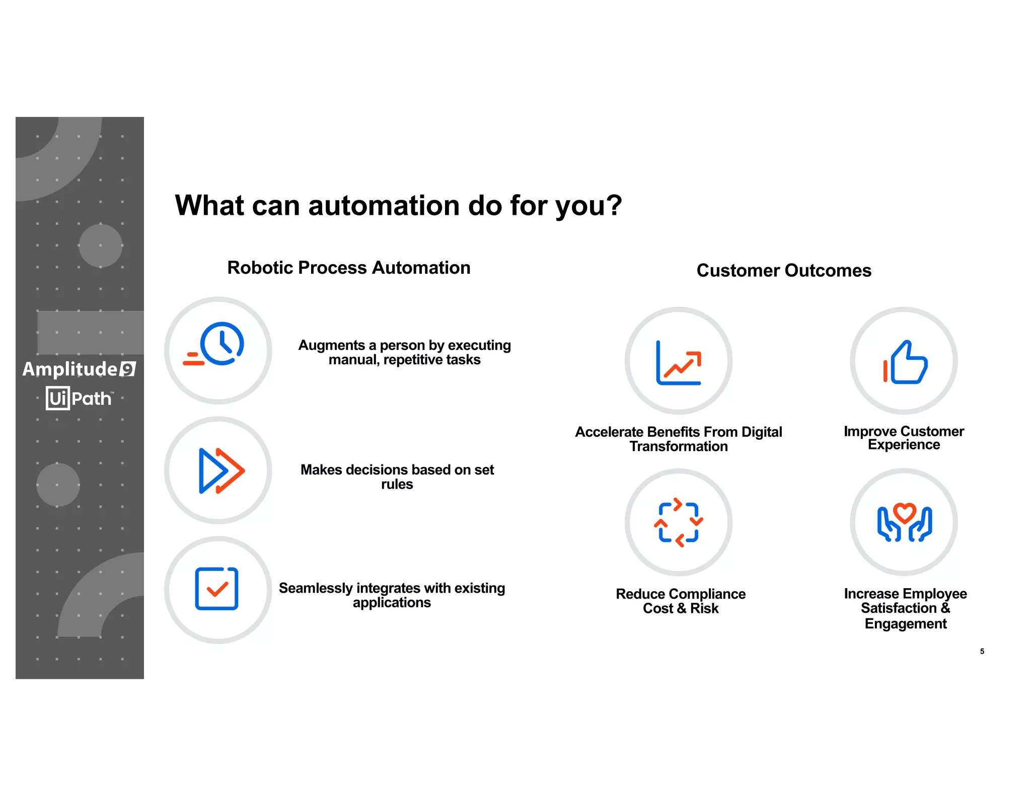 Improving Citizen Outcomes with Robotic Process Automation (RPA) | PPT
