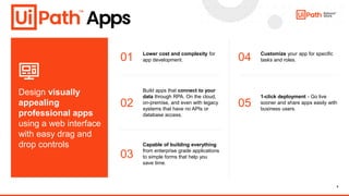 Improving the User Experience of UiPath Apps | PPT