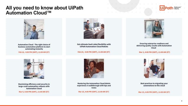 UiPath Automation Cloud - Best Practises session1.pptx | Cloud ...
