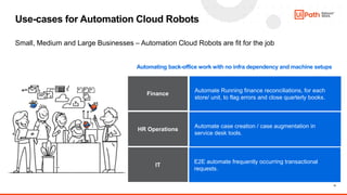 UiPath Automation Cloud Robots - Best Practises session 2.pptx