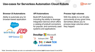 UiPath Automation Cloud Robots - Best Practises session 2.pptx