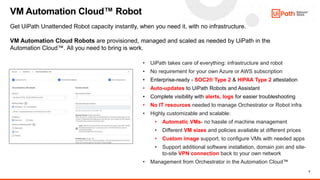 UiPath Automation Cloud Robots - Best Practises session 2.pptx