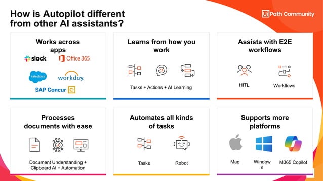 Autopilot™ for Everyone series: getting started overview - session 1 | PDF