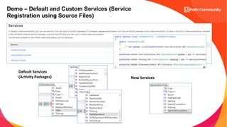Unleashing the power of AI in UiPath Studio with UiPath Autopilot. | PPTX