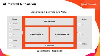 Unleashing the power of AI in UiPath Studio with UiPath Autopilot. | PPTX