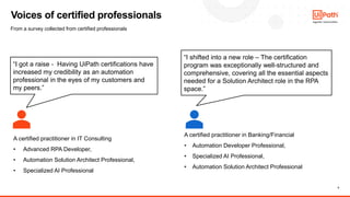 Supercharge Your Career with UiPath Certifications | PPT