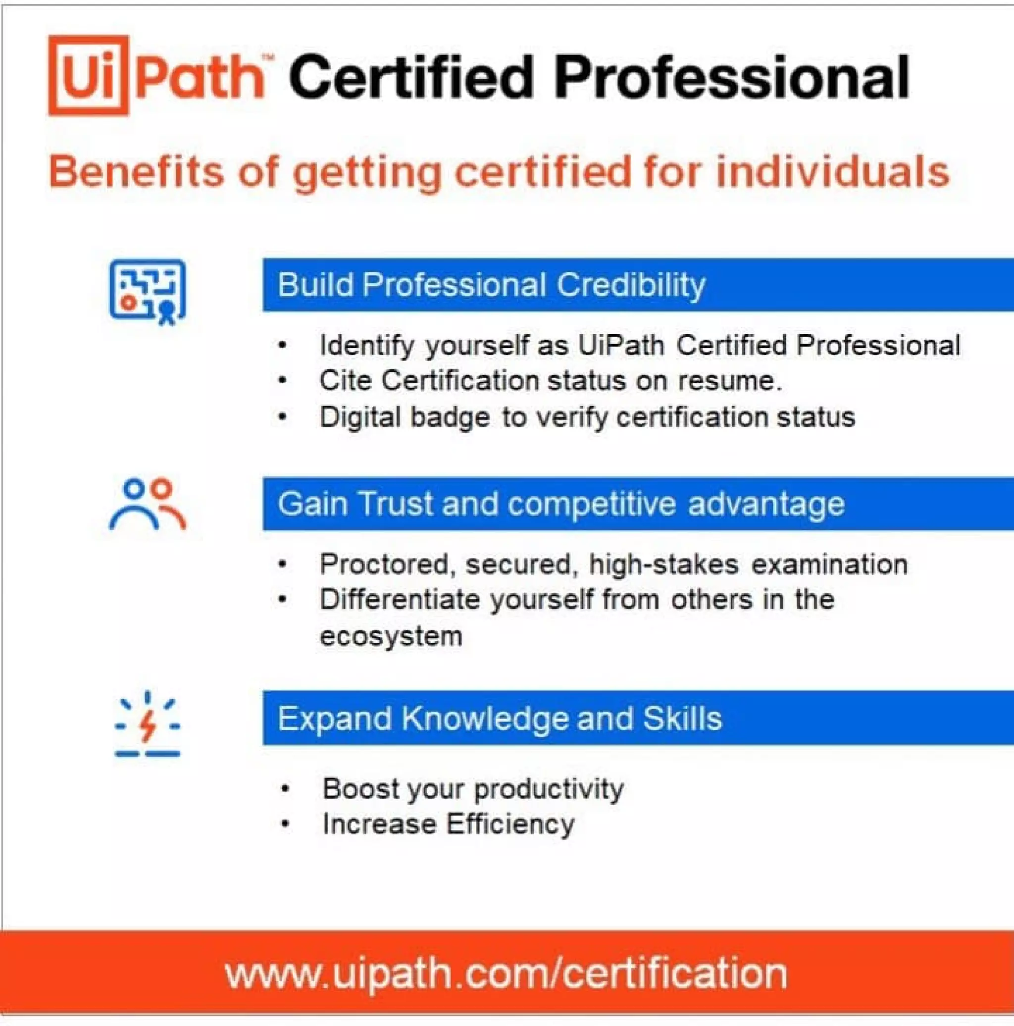 UiPath Certified Professional Program | PDF