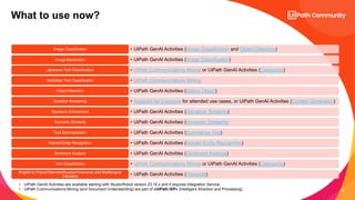 UiPath Community - AI Center and LLM.pdf