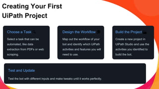 UiPath Education Series - How to Learn UiPath RPA Development and Land ...