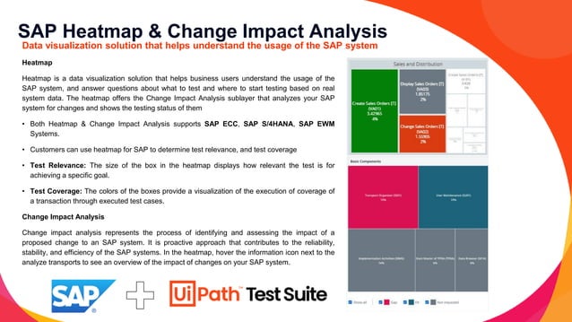 UiPath Autopilot™ for Testers - Zero to Hero - Session 2 | PDF ...