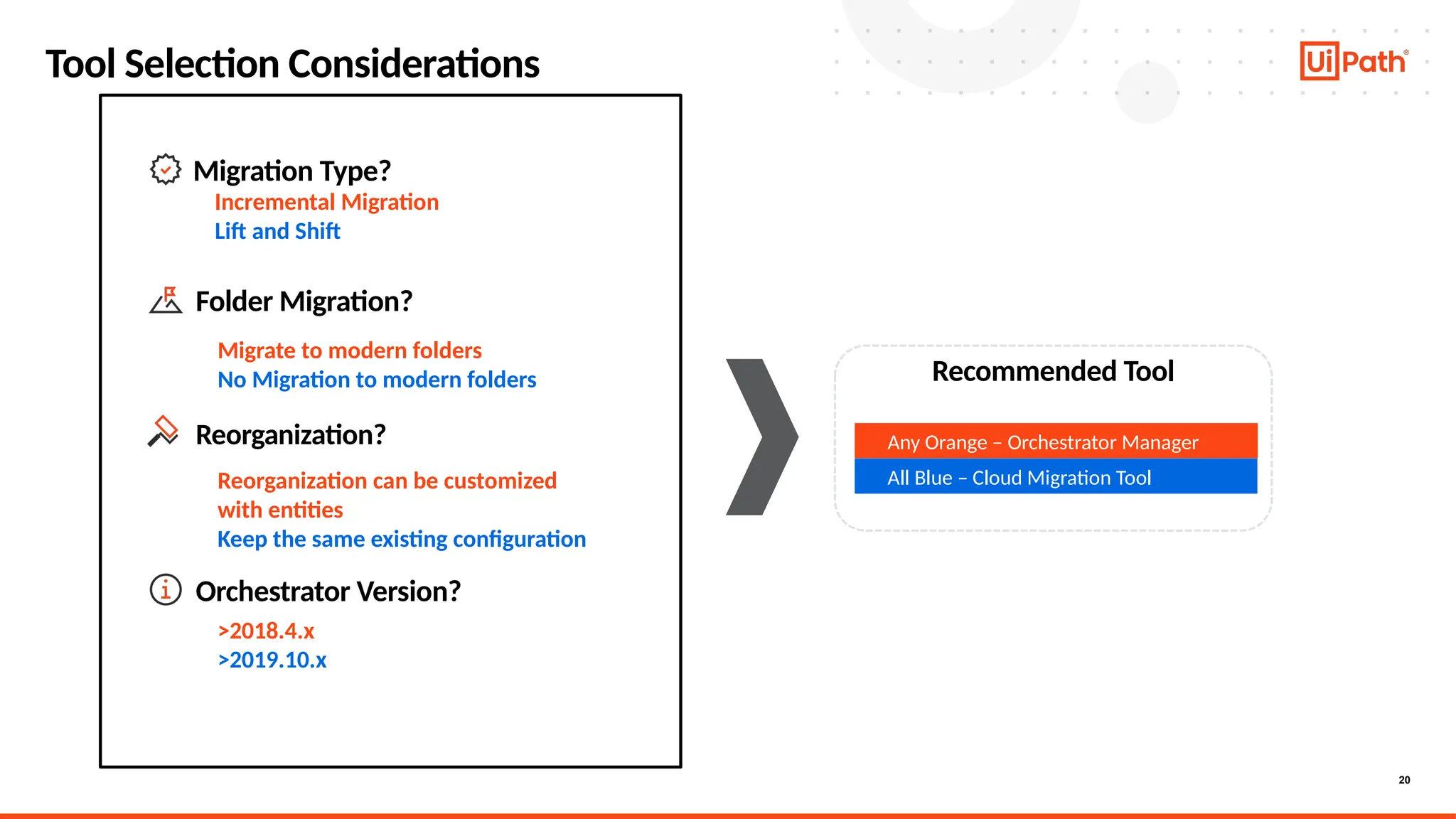 UiPath Community - Orchestrator Upgrade and Migration Strategies.pptx
