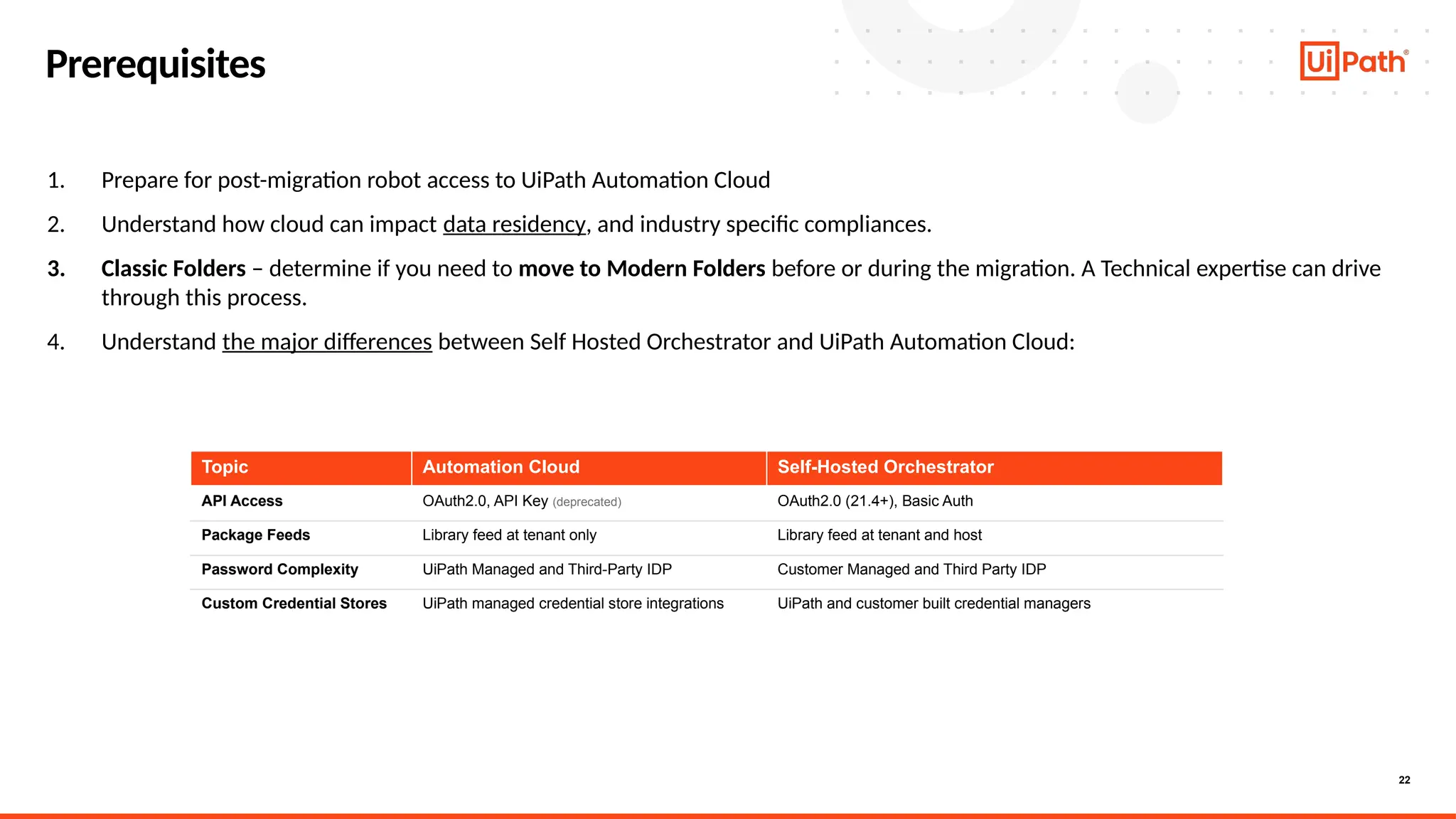 UiPath Community - Orchestrator Upgrade and Migration Strategies.pptx