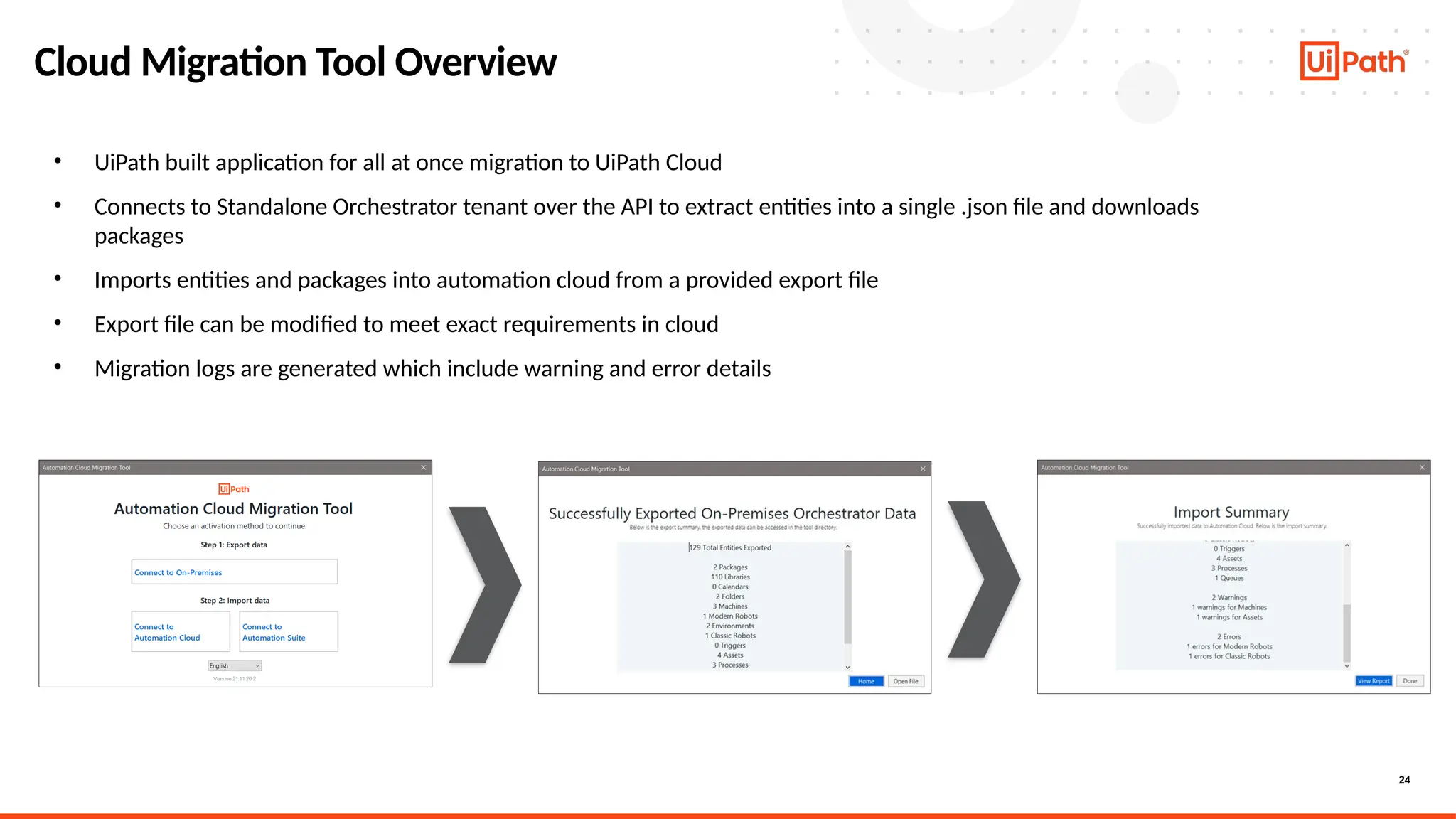 UiPath Community - Orchestrator Upgrade and Migration Strategies.pptx