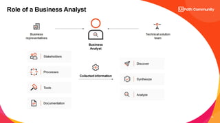 UiPath Community_Automation Business Analysts.pptx
