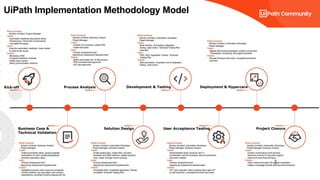 UiPath Community_Automation Business Analysts.pptx