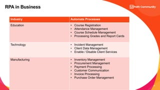 UiPath Community_Automation Business Analysts.pptx
