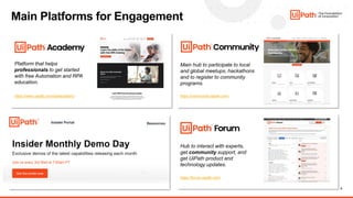 UiPath New York Community Day in-person event | PPT