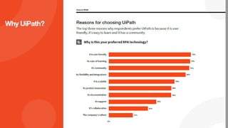 Everything you need to know about the UiPath Community ecosystem | PPTX