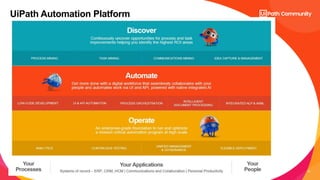 UiPath Community_Process Mining.pdf