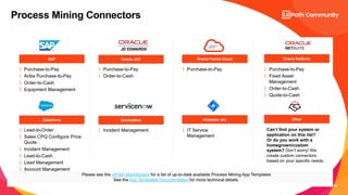 UiPath Community_Process Mining.pdf