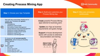 UiPath Community_Process Mining.pdf