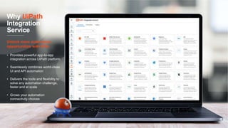 Get More Done with UiPath Integration Service Connector Builder | PPT