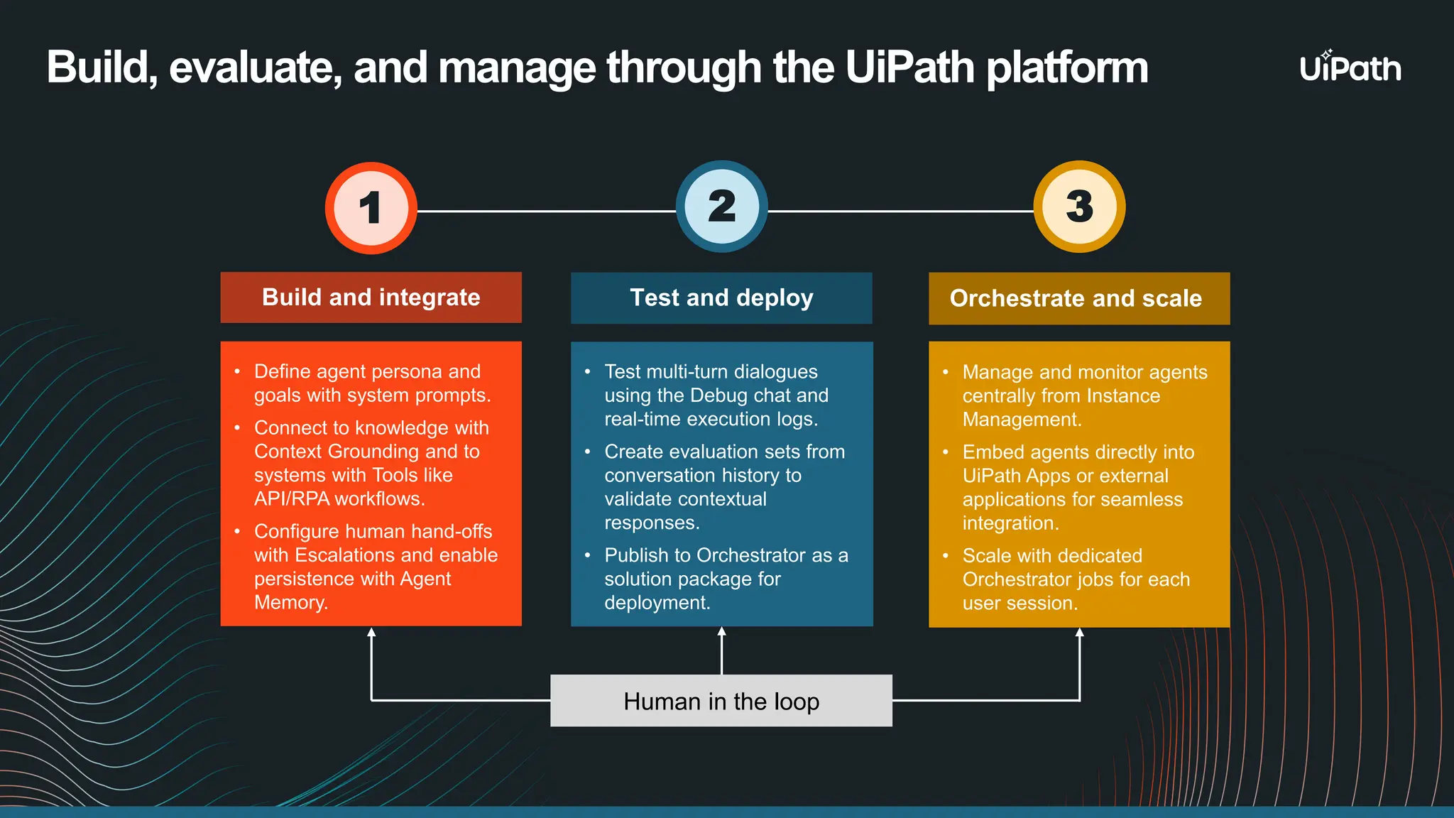 Dev Dives: Build smarter agents with UiPath Agent Builder | PDF