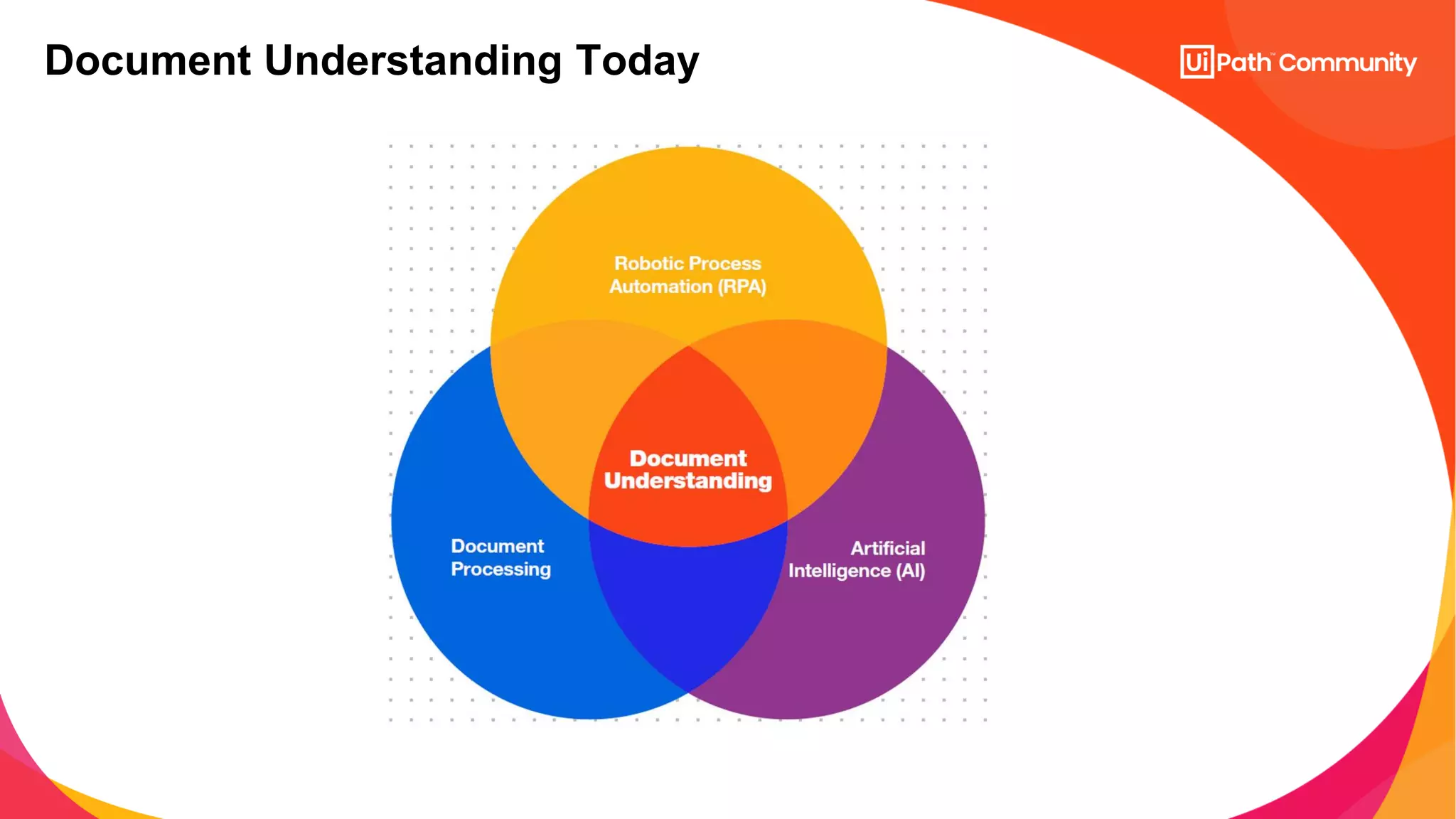 UiPath Document Understanding Best Design Practices | PDF