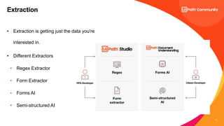 UiPath Document Understanding_Day 2.pptx