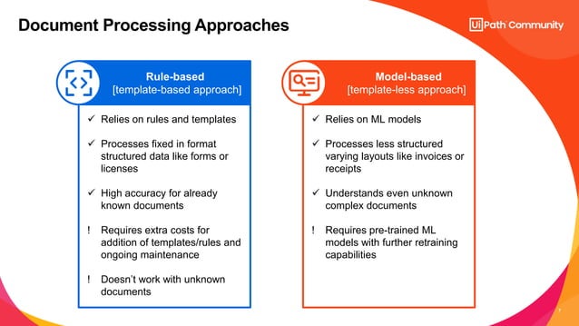 UiPath Document Understanding_Day 2.pptx