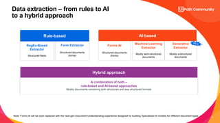 UiPath Document Understanding_Day 3.pptx | Desktop Publishing | Computer Software and Applications