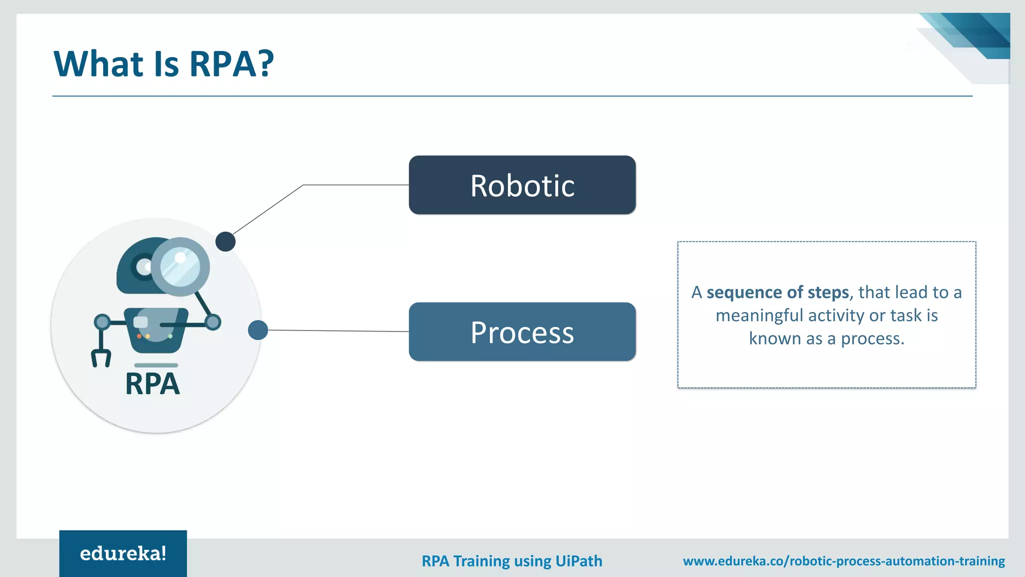 UiPath Email Automation | UiPath Tutorial | RPA Training Using UiPath ...