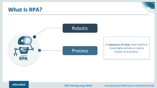Uipath Email Automation Uipath Tutorial Rpa Training Using Uipath