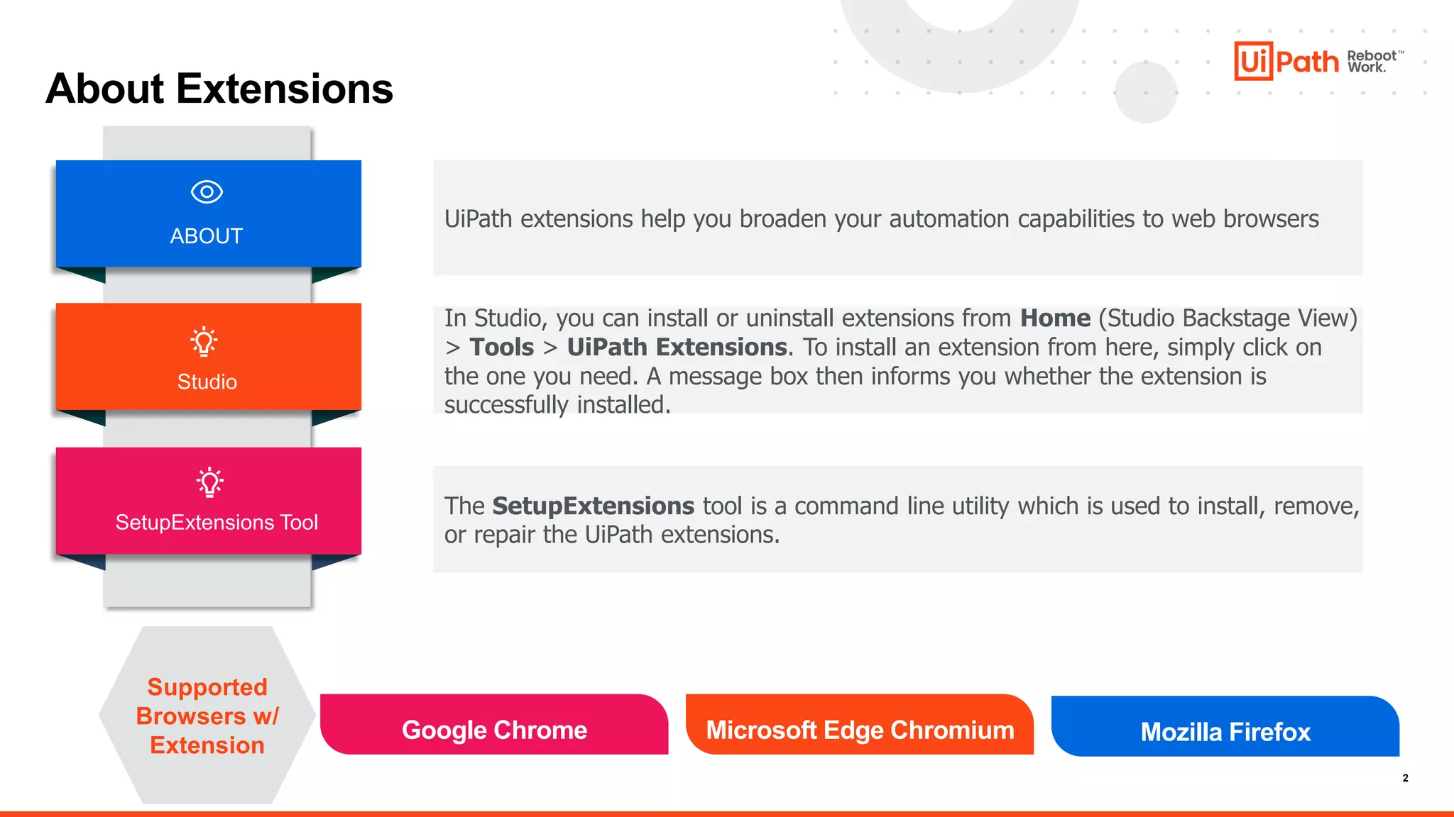 UiPath Extensions_v3.pdf