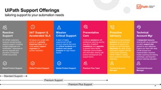 UiPath Extensions_v3.pdf