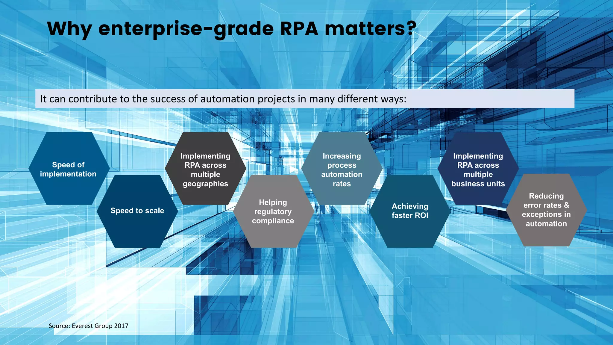 EVEREST GROUP: Making RPA Enterprise-Grade at Scale | PDF