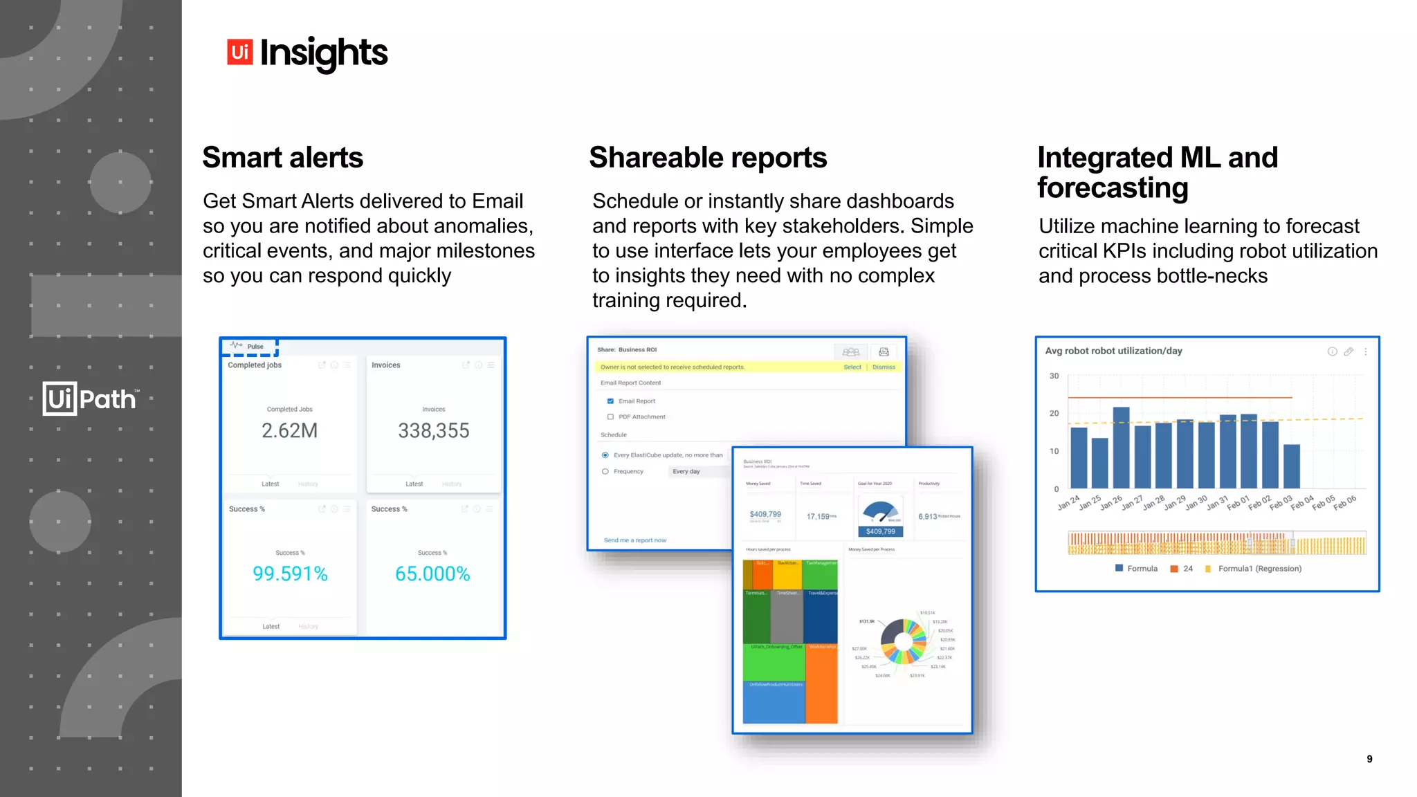 UiPath Insights | PDF
