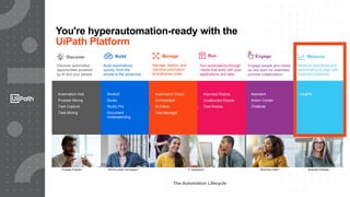 UiPath Insights | PDF