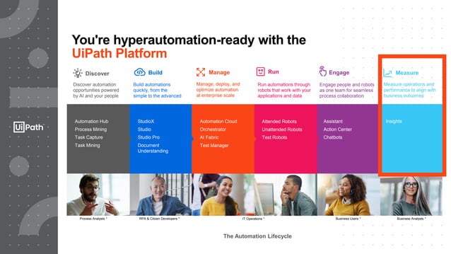 UiPath Insights | PPT