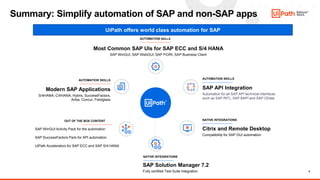 UiPath Integration with SAP Solution Manager 7.2 | PDF