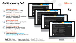 UiPath Integration with SAP Solution Manager 7.2 | PDF
