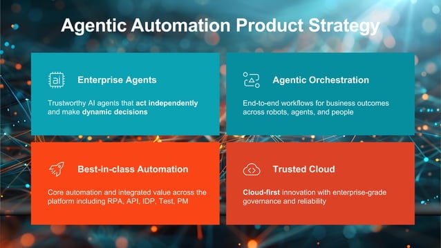 UiPath NY AI Series: Session 1: Introduction to Agentic AI with UiPath ...