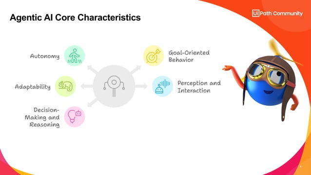 UiPath NY AI Series: Session 1: Introduction to Agentic AI with UiPath ...