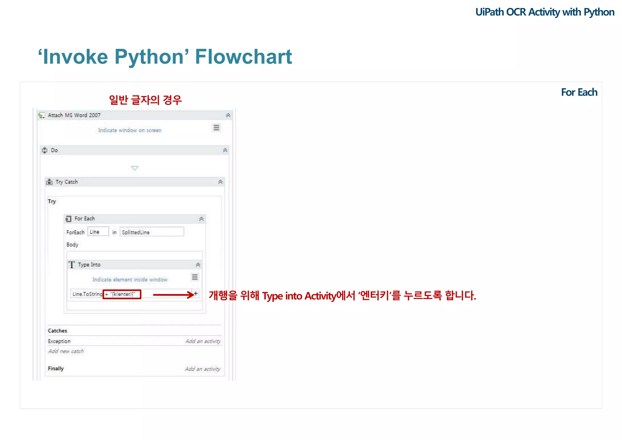 UiPath ocr activity with python | PPT