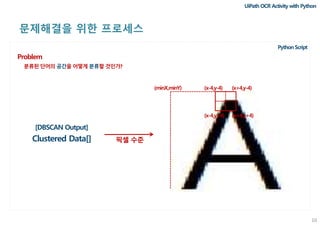 UiPath ocr activity with python | PPT