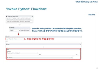 UiPath ocr activity with python | PPT