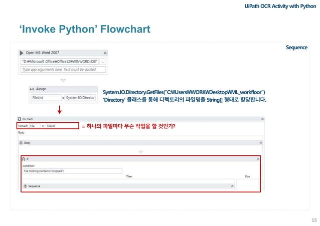 UiPath ocr activity with python | PPT